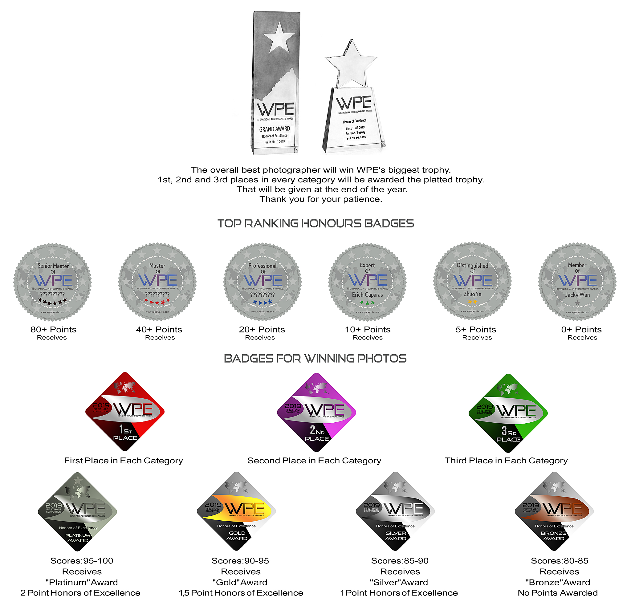 WPE - International Photographers Awards - Terms & Conditions